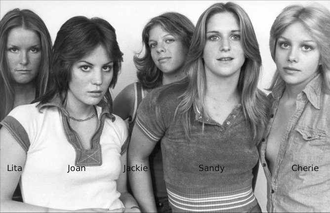 The Celebrity Noise: The Runaways